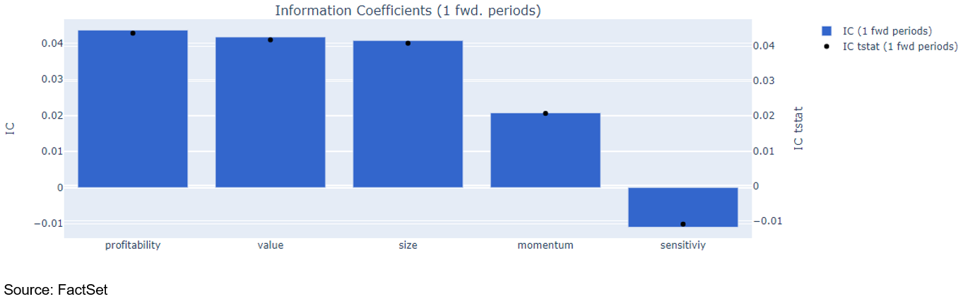 Understanding Regime Changes for Robustness in Backtesting